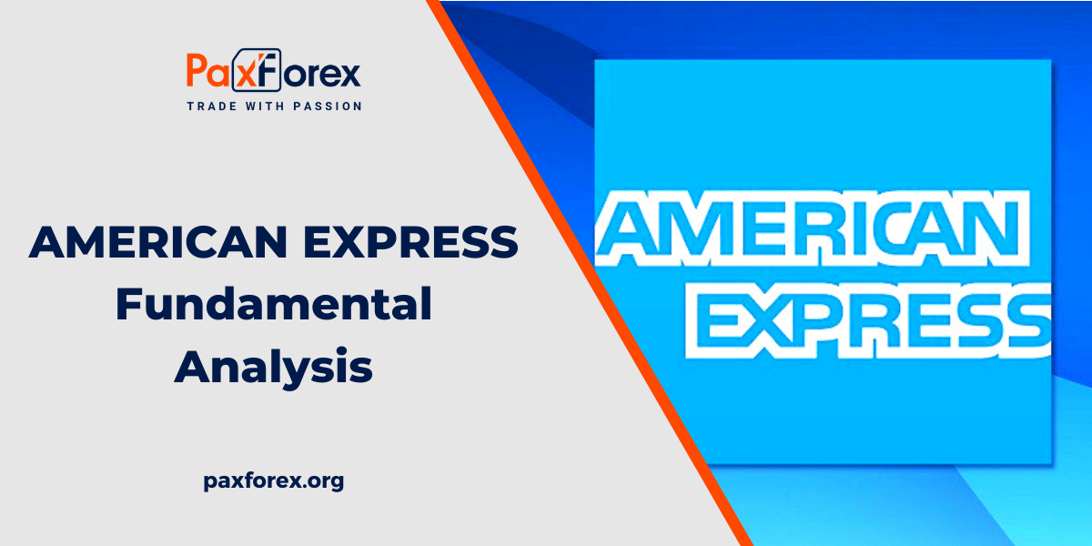 American Express | Fundamental Analysis - PAXFOREX