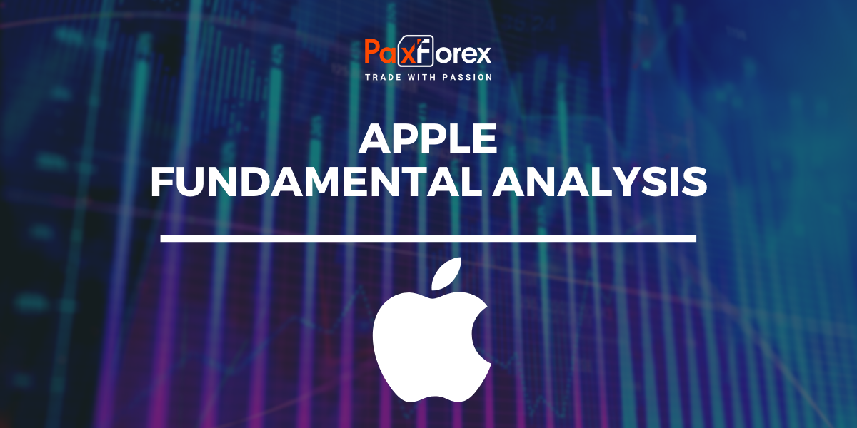 Apple | Fundamental Analysis - PAXFOREX