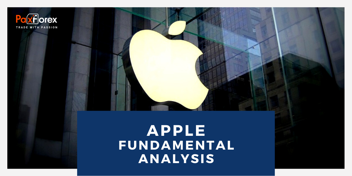 Apple | Fundamental Analysis - PAXFOREX