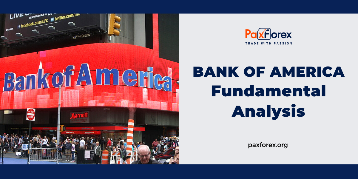 Bank of America | Fundamental Analysis - PAXFOREX