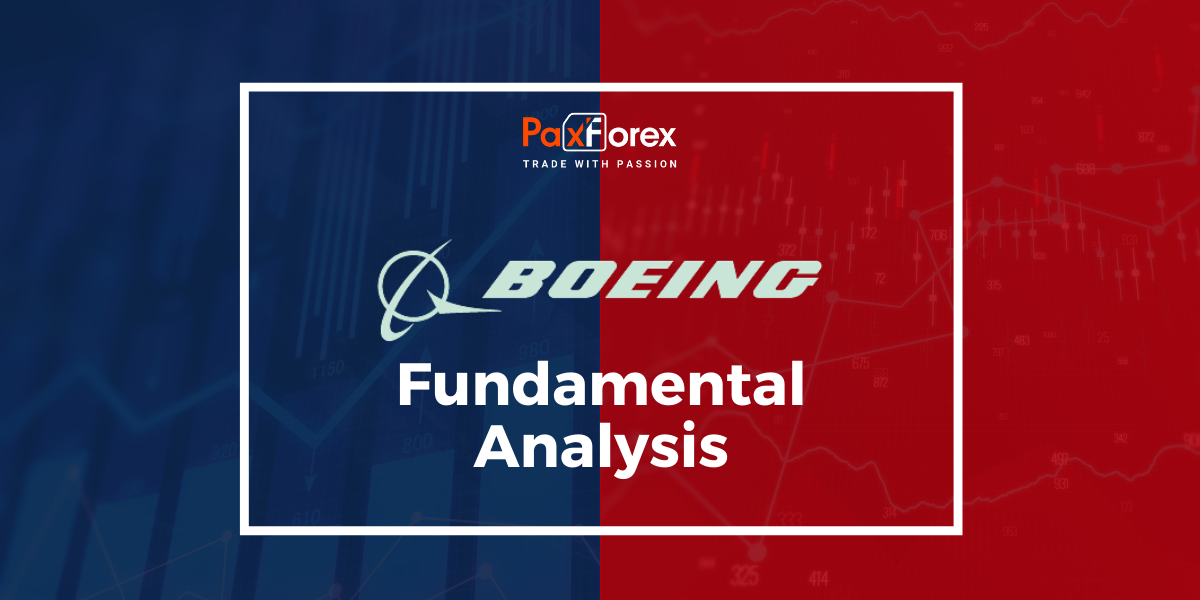 Boeing | Fundamental Analysis - PAXFOREX
