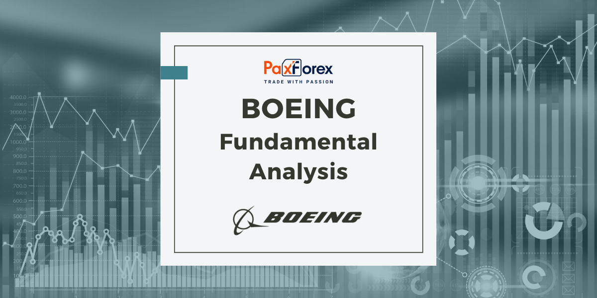 Boeing | Fundamental Analysis - PAXFOREX