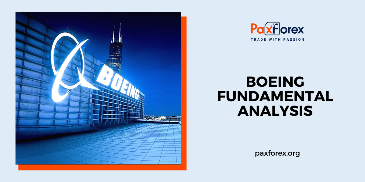 Boeing | Fundamental Analysis - PAXFOREX