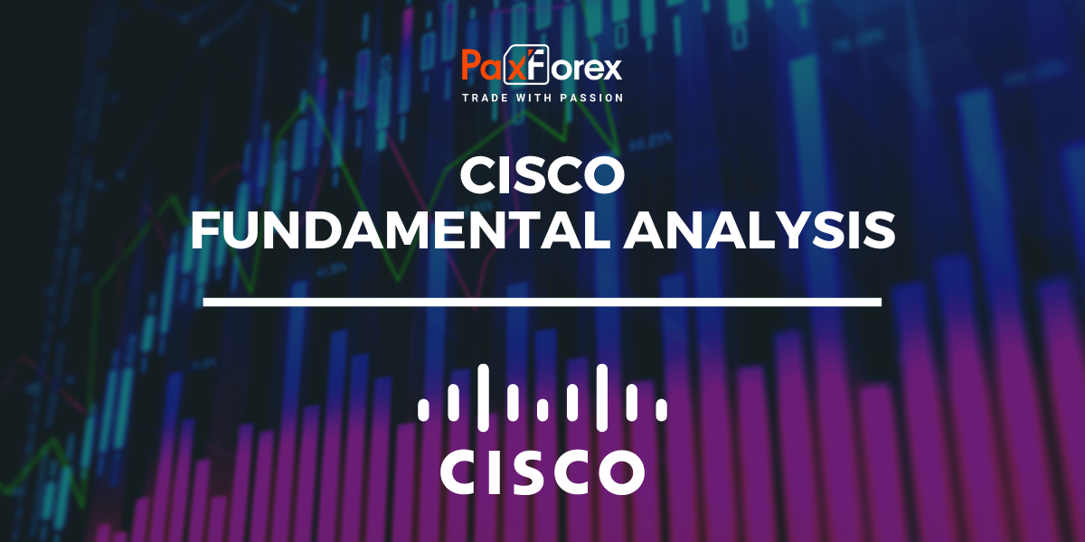Cisco | Fundamental Analysis - PAXFOREX