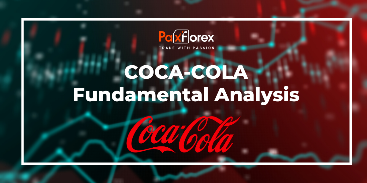 Coca-Cola | Fundamental Analysis - PAXFOREX