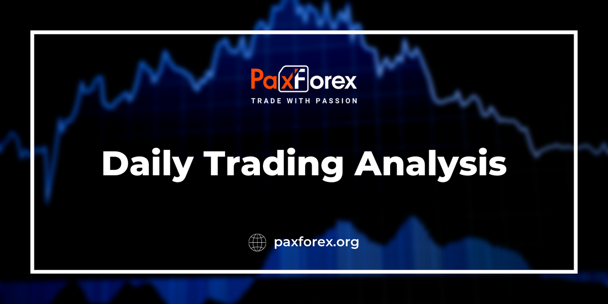 Daily Trading Analysis - PAXFOREX