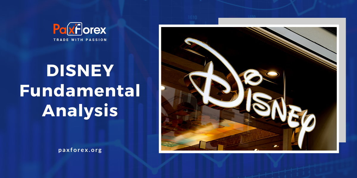 Disney | Fundamental Analysis - PAXFOREX