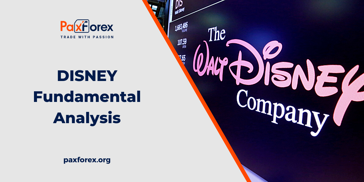 Disney | Fundamental Analysis - PAXFOREX