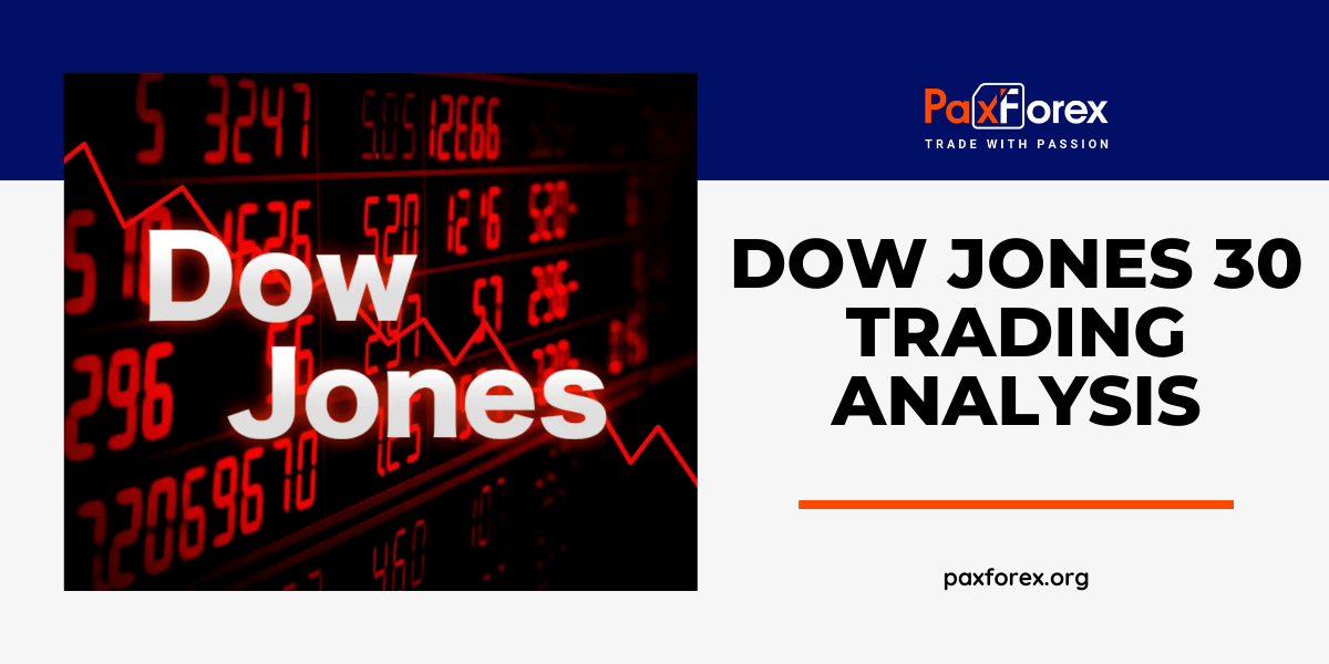 Trading Analysis of Dow Jones 30 Index - PAXFOREX