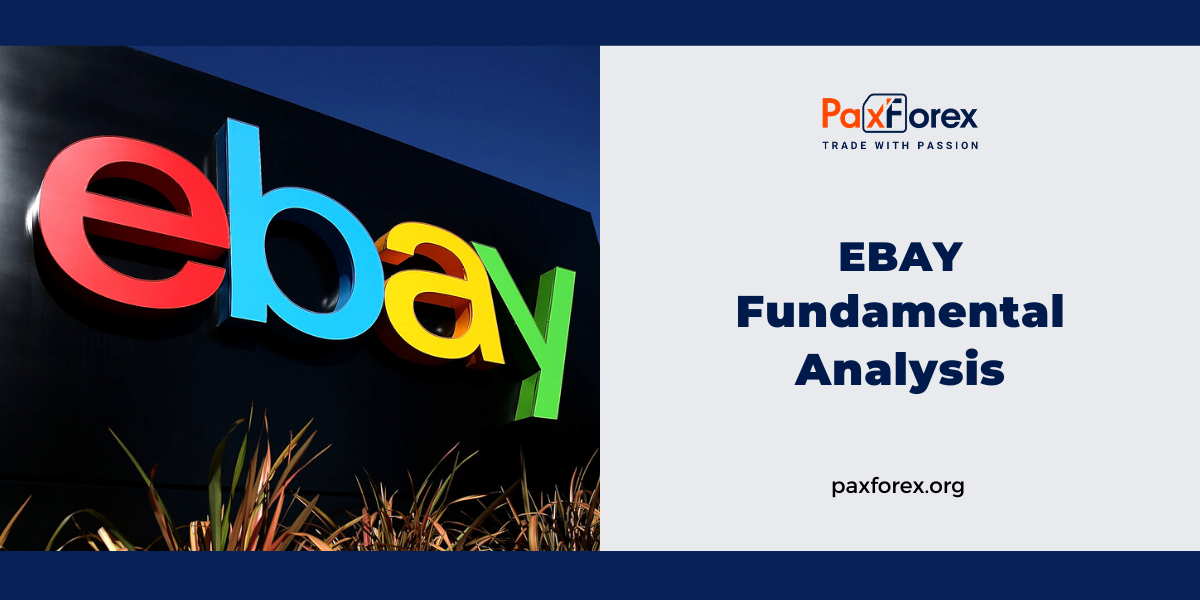 eBay | Fundamental Analysis - PAXFOREX