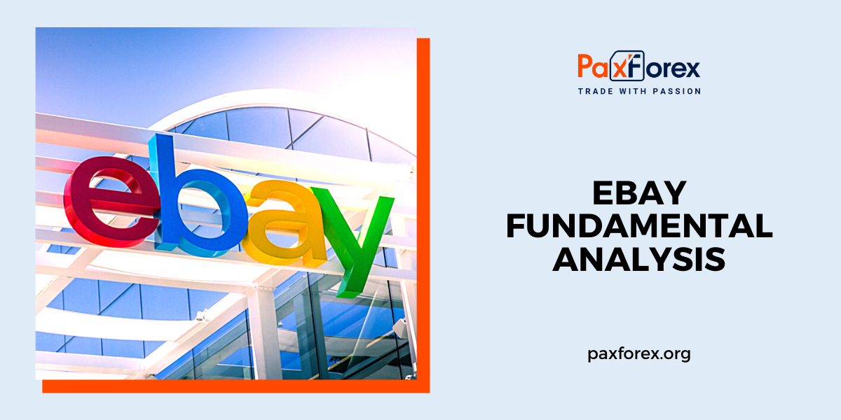 eBay | Fundamental Analysis - PAXFOREX