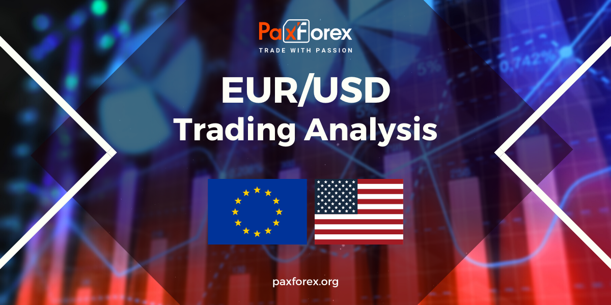 EUR/USD | Euro to US Dollar Trading Analysis - PAXFOREX