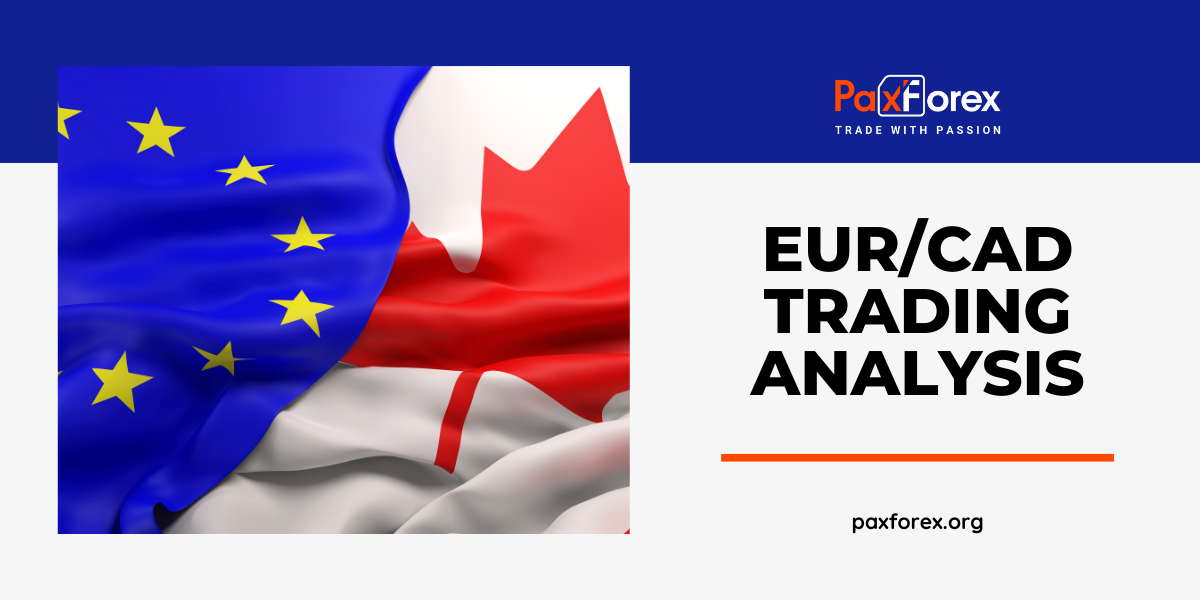 EUR/CAD | Euro to Canadian Dollar Trading Analysis - PAXFOREX