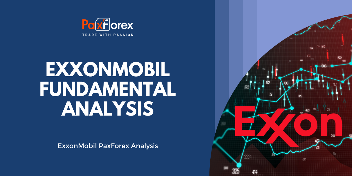ExxonMobil | Fundamental Analysis - PAXFOREX
