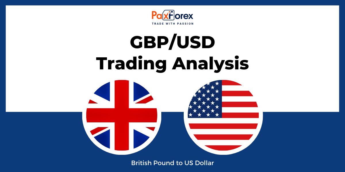 GBP/USD | British Pound to US Dollar Trading Analysis - PAXFOREX