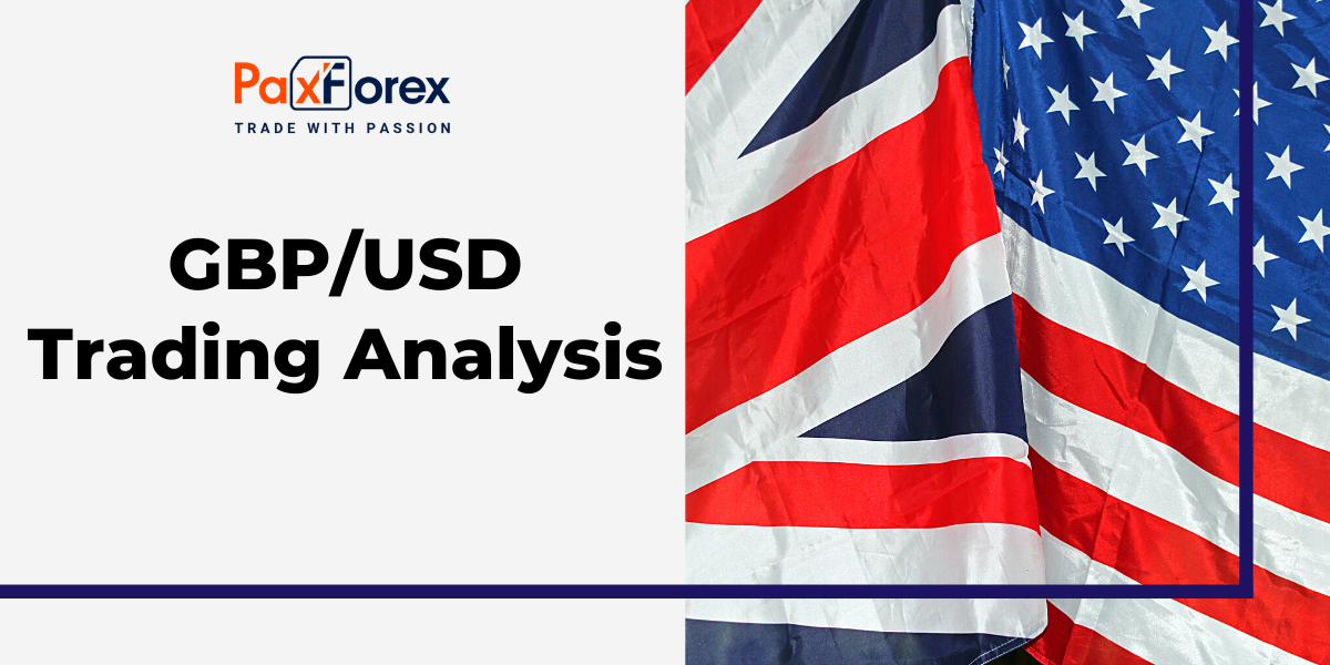 GBP/USD | British Pound to US Dollar Trading Analysis - PAXFOREX