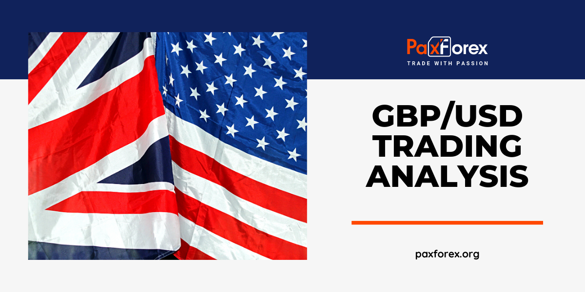 GBP/USD | British Pound to US Dollar Trading Analysis - PAXFOREX