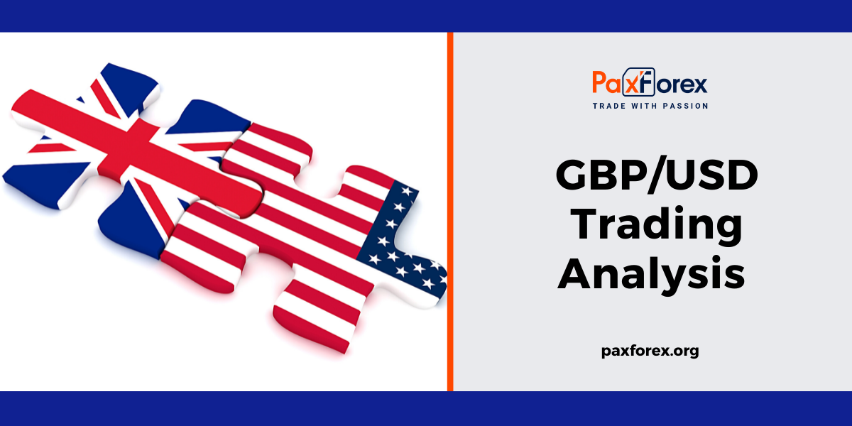 GBP/USD | British Pound to US Dollar Trading Analysis - PAXFOREX
