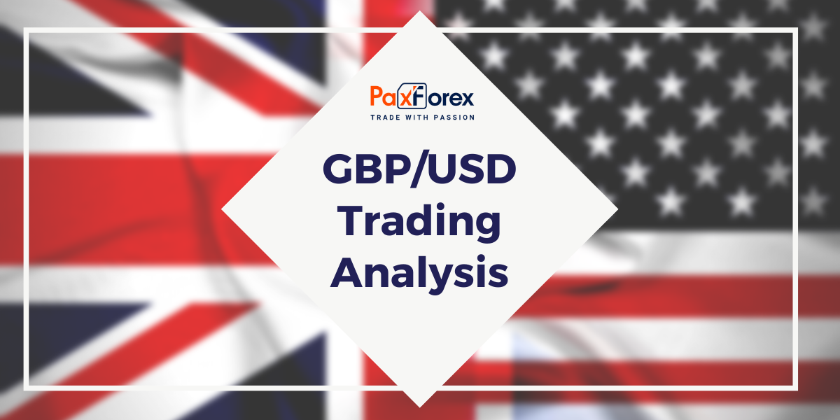 GBP/USD | British Pound to US Dollar Trading Analysis - PAXFOREX