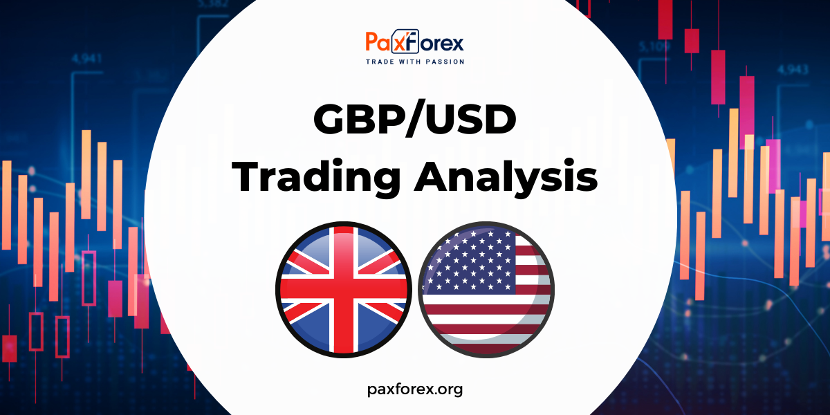 GBP/USD | British Pound to US Dollar Trading Analysis - PAXFOREX