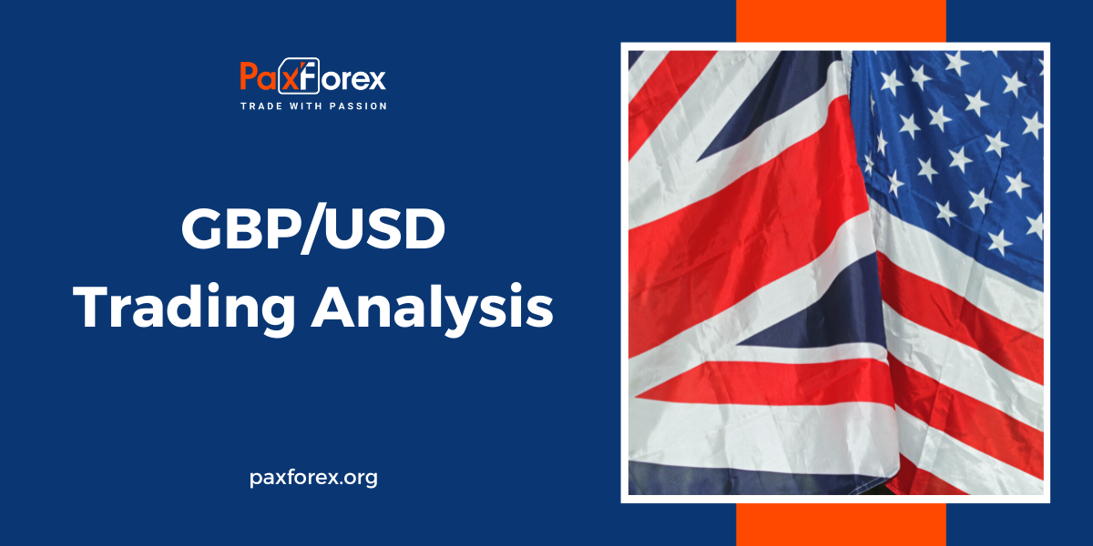 GBP/USD | British Pound to US Dollar Trading Analysis - PAXFOREX