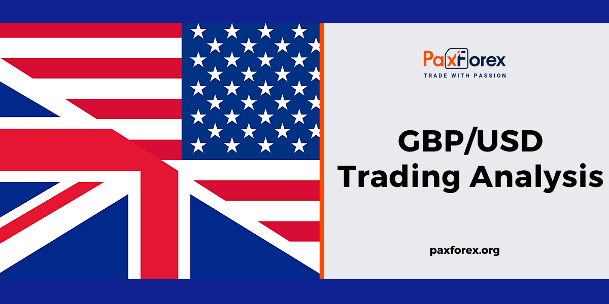 GBP/USD | British Pound to US Dollar Trading Analysis - PAXFOREX
