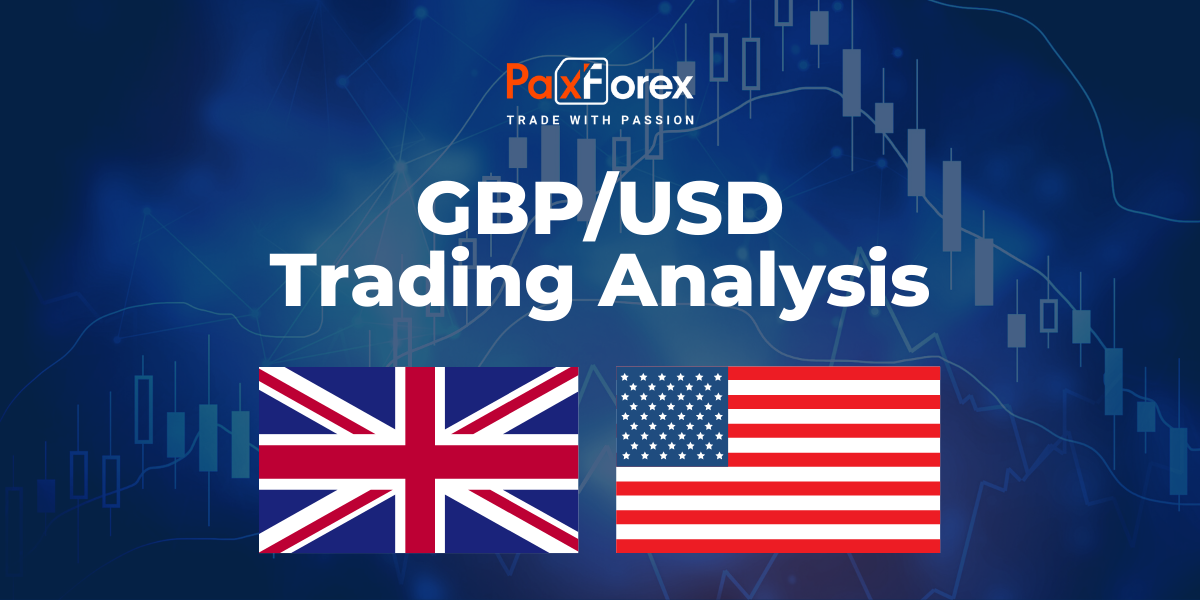 GBP/USD | British Pound to US Dollar Trading Analysis - PAXFOREX