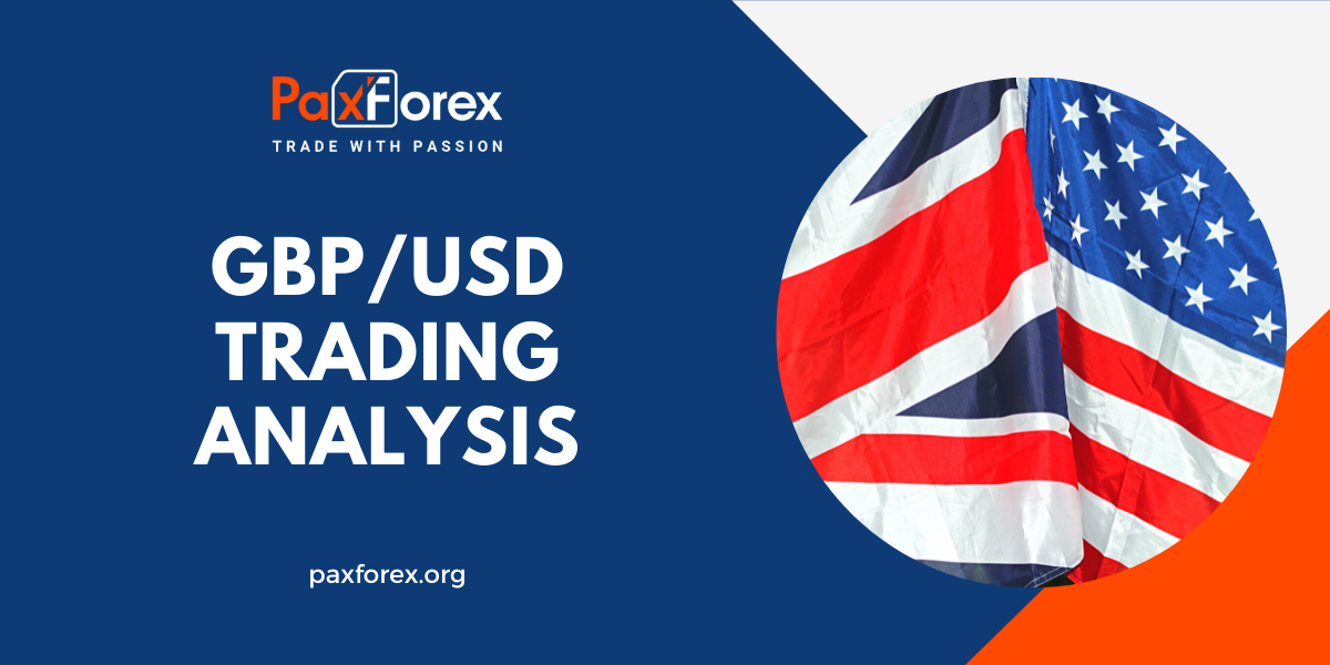 GBP/USD | British Pound to US Dollar Trading Analysis - PAXFOREX