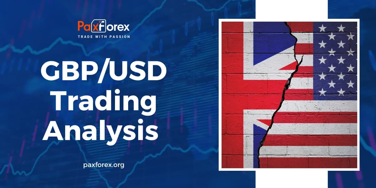 GBP/USD | British Pound to US Dollar Trading Analysis - PAXFOREX