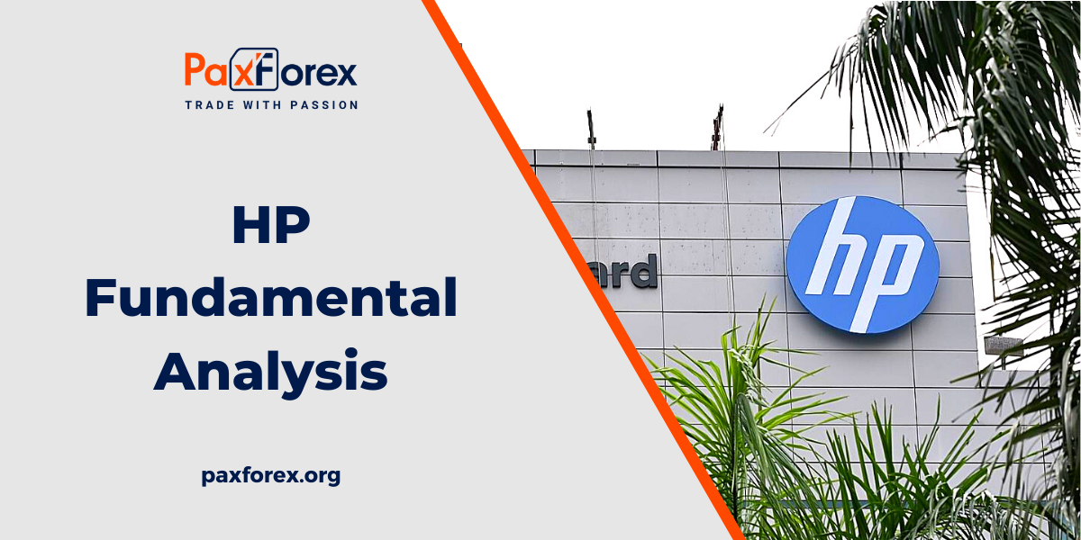 HP | Fundamental Analysis - PAXFOREX