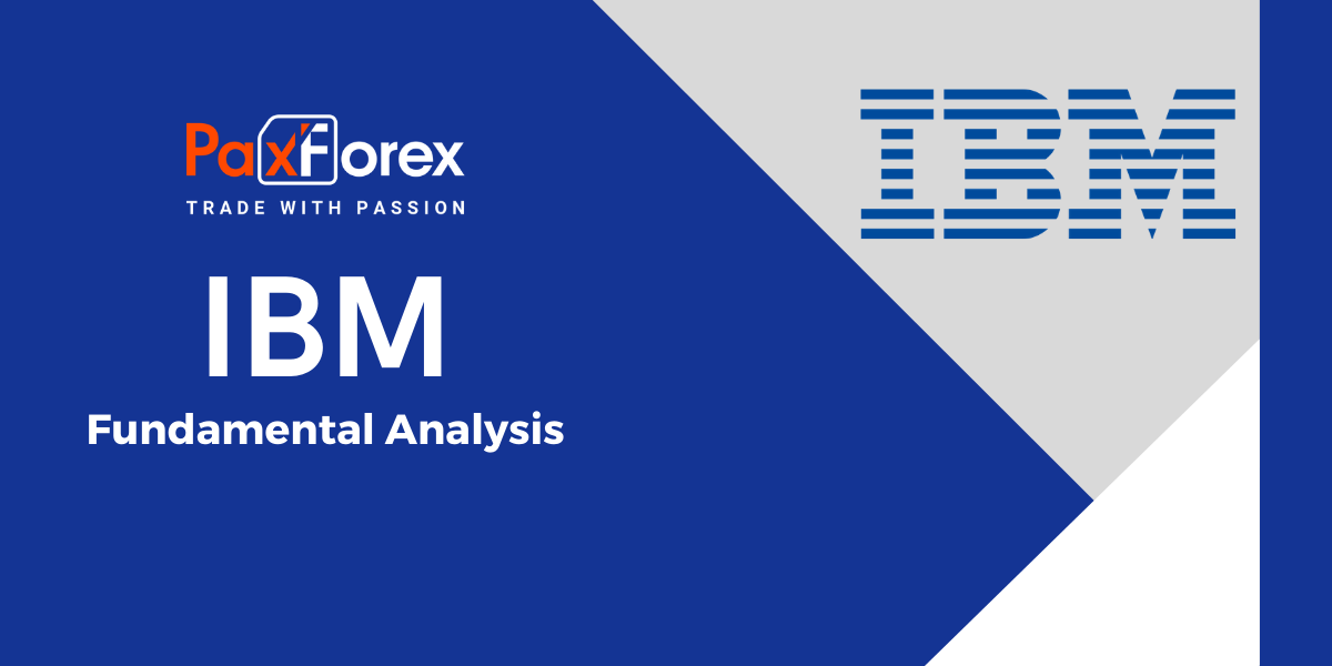 IBM | Fundamental Analysis - PAXFOREX