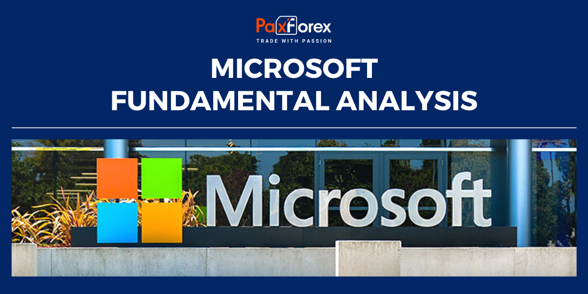 Microsoft | Fundamental Analysis - PAXFOREX