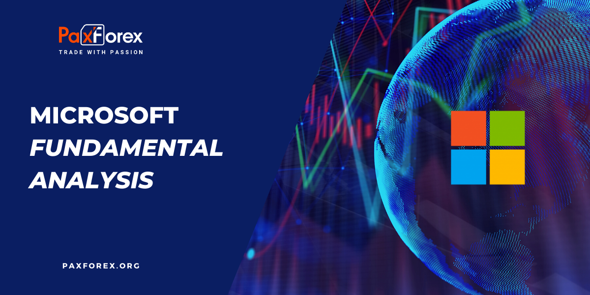 Microsoft | Fundamental Analysis - PAXFOREX