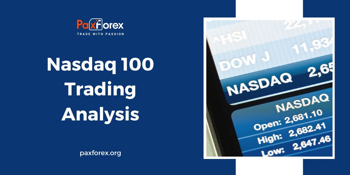 Trading Analysis of Nasdaq 100 Index - PAXFOREX