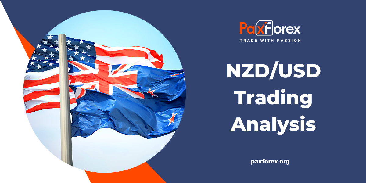 NZD/USD | New Zealand Dollar to US Dollar Trading Analysis - PAXFOREX
