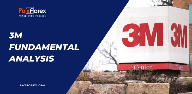3M | Fundamental Analysis - PAXFOREX