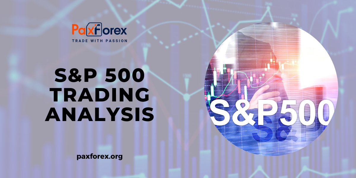 Trading Analysis of S&P 500 Index - PAXFOREX
