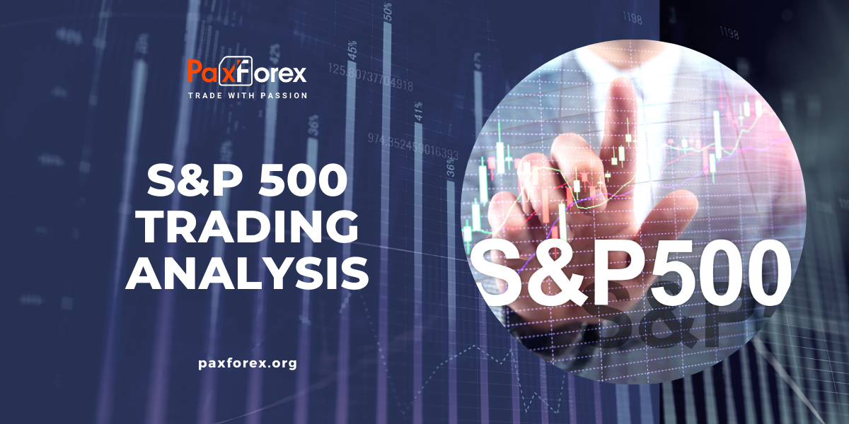Trading Analysis of S&P 500 Index - PAXFOREX